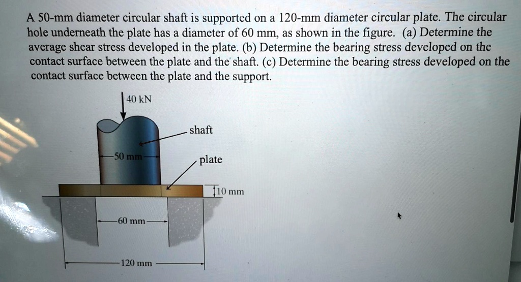 SOLVED: A 50-mm diameter circular shaft is supported on a 120-mm ...