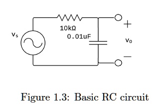 SOLVED: What is the cut-off frequency of the RC low-pass filter circuit ...