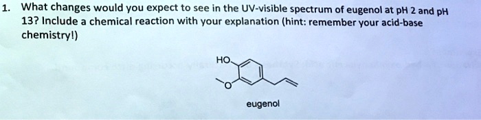 SOLVED: What changes would you expect to see in the UV-visible spectrum ...