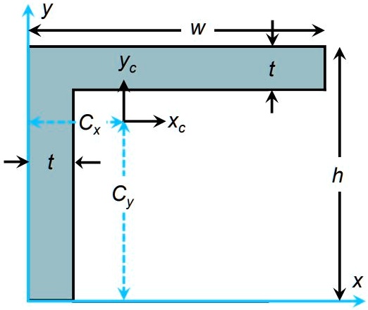 SOLVED: Determine the following for the 2D section of an L-shape Area ...