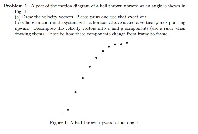 Problem 1. A part of the motion diagram of a ball thrown upward at an ...
