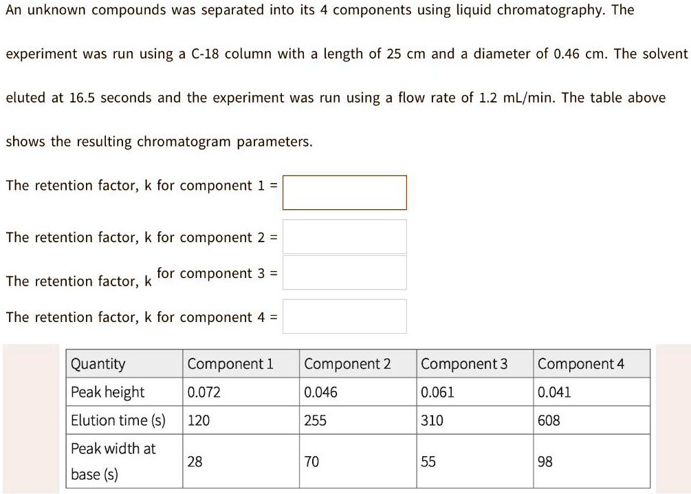 An unknown compound was separated into its 4 components using liquid chromatography. The ...