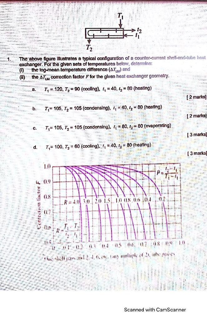 SOLVED: The above figure illustrates a typical configuration of a ...