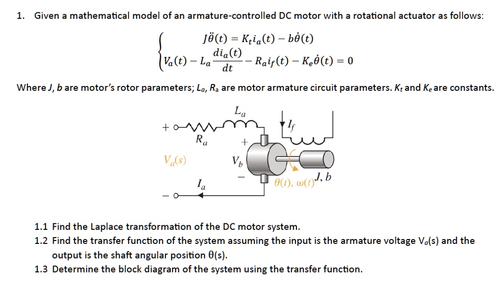 SOLVED: Texts: 1. Given a mathematical model of an armature-controlled DC motor with a ...
