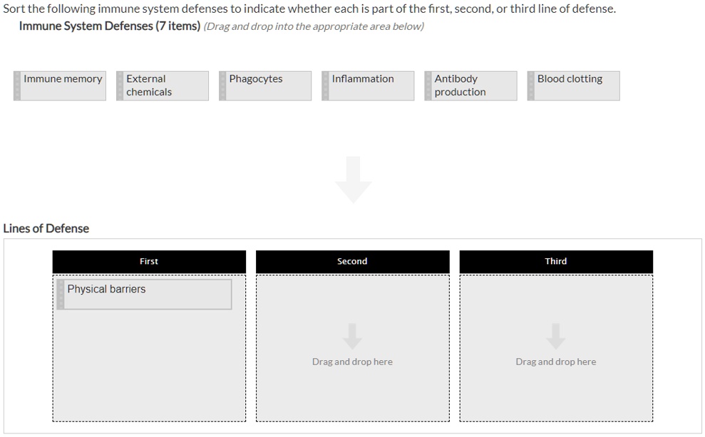 Sort the following immune system defenses to indicate whether each is ...