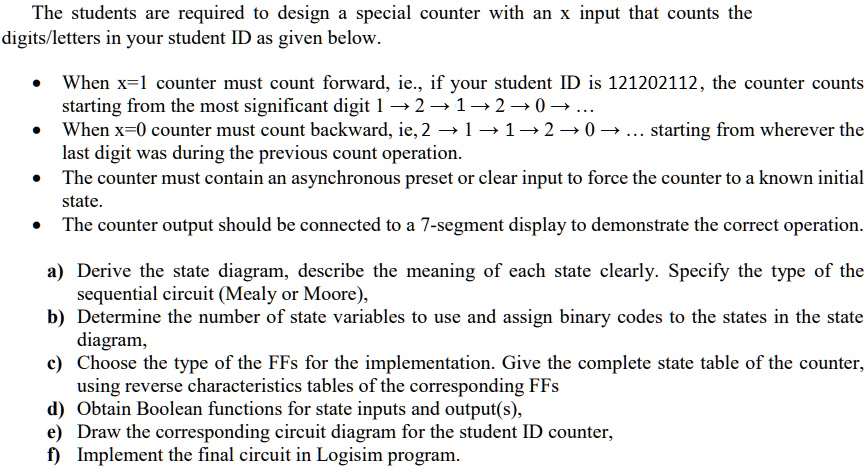 The students are required to design a special counter with an x input that counts the digits ...