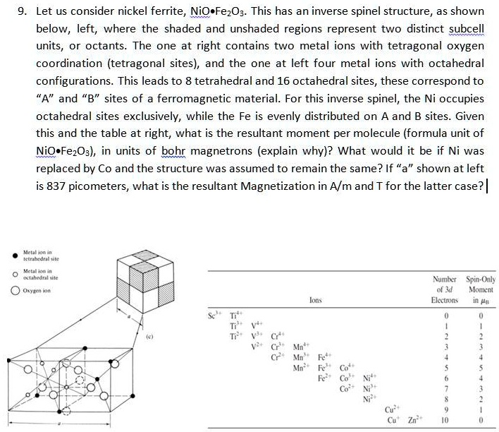 SOLVED: Let us consider nickel ferrite, NiOâ€¢Fe2O3. This has an inverse spinel structure, as ...
