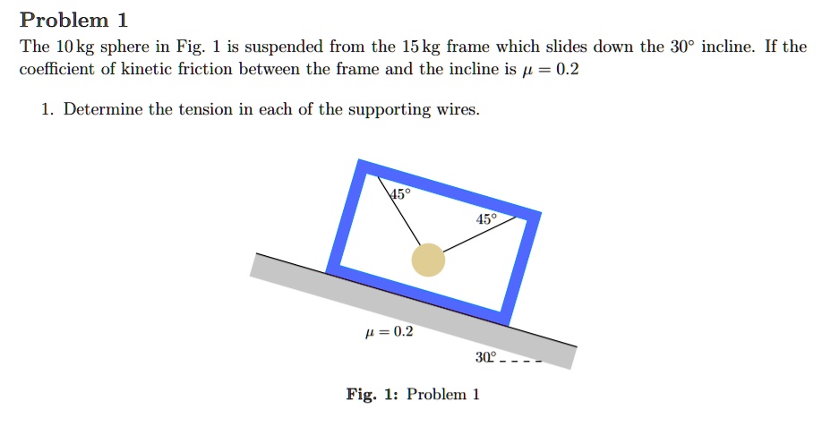 SOLVED: Problem The 10kg sphere in Fig: 1 is suspended from the 15kg ...