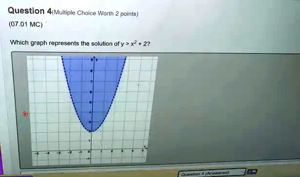 SOLVED: Question 4 Multiple Choice Worth points) (07.01 MC) Which graph ... SOLVED: Question 4 Multiple Choice Worth points) (07.01 MC) Which graph ...