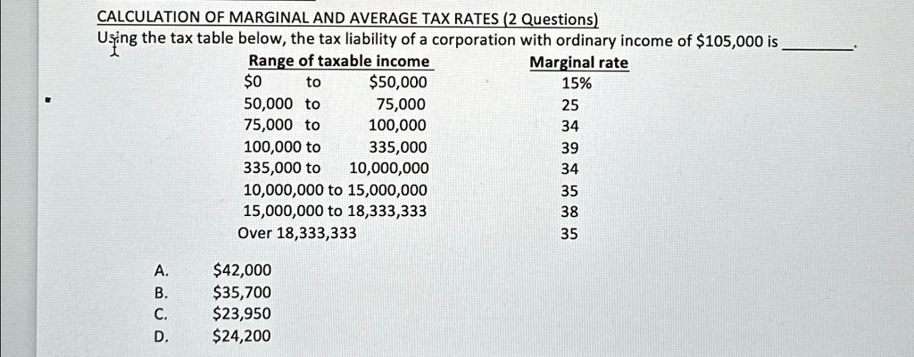 SOLVED: CALCULATION OF MARGINAL AND AVERAGE TAX RATES (2 Questions ...