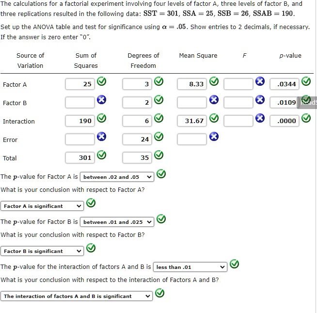 SOLVED: Texts: The calculations for a factorial experiment involving ... SOLVED: Texts: The calculations for a factorial experiment involving ...