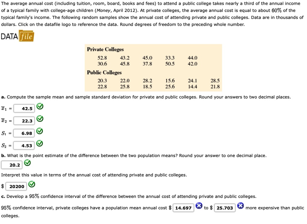 SOLVED: The average annual cost (including tuition, room, board, books ...