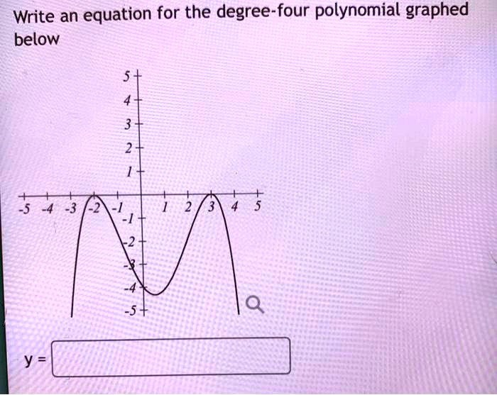 write an equation for the degree four polynomial graphed below 28713