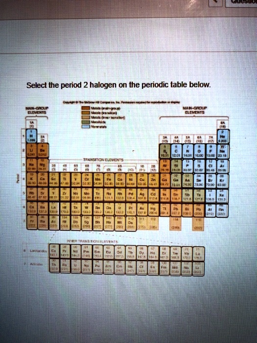 Halogens Periodic Table Select The Period 2 Halogen On The Periodic
