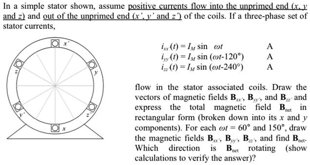 In a simple stator shown, assume positive currents flow into the unprimed end (x, y and z) and ...