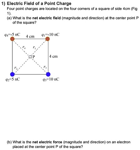 SOLVED: Electric Field of a Point Charge Four point charges are located on the four corners of a ...
