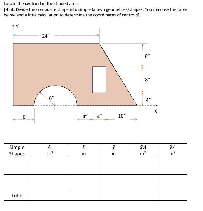 locate the centroid of the shaded area hint divide the composite shape ...