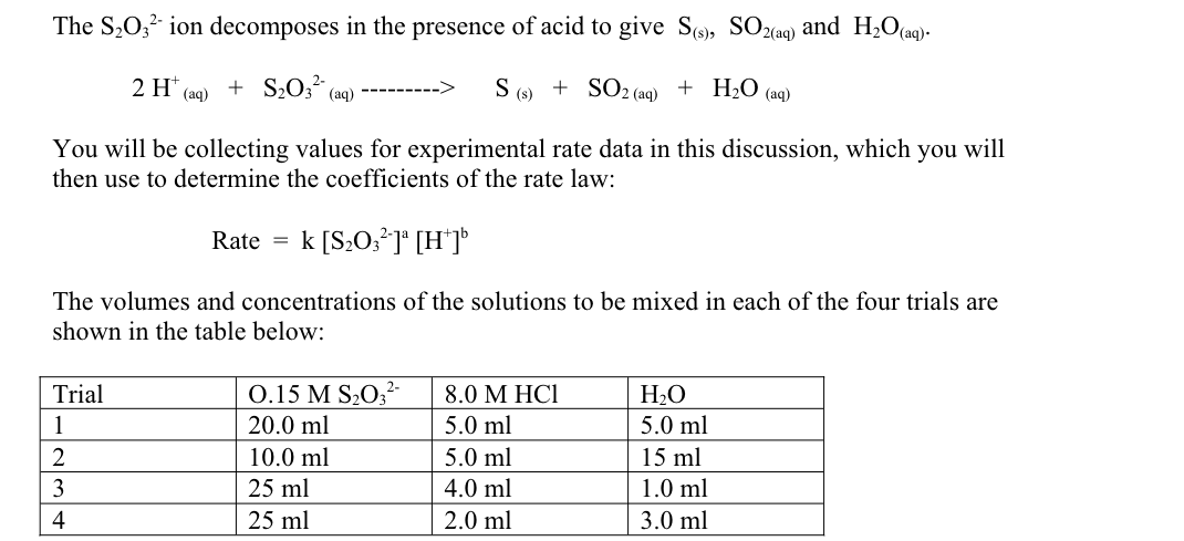SOLVED: The S2O3^2- ion decomposes in the presence of acid to give S(s ...
