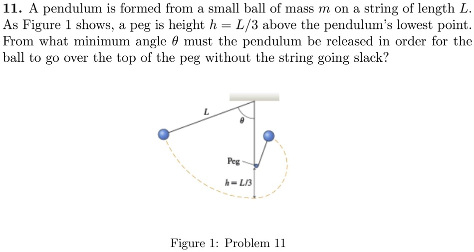 SOLVED: 11. A pendulum is formed from a small ball of mass m on a ...