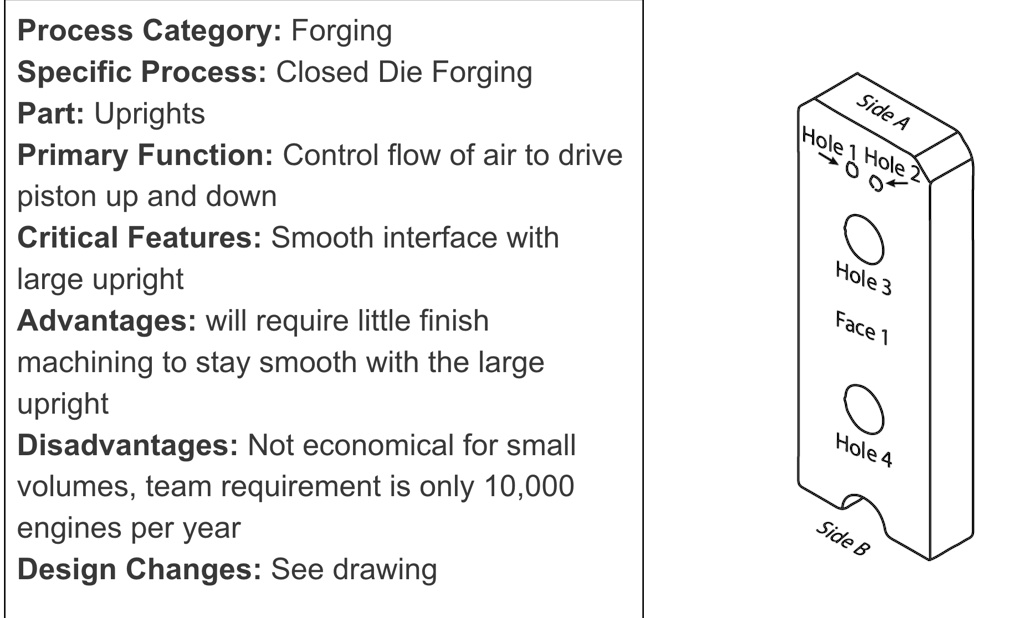 what design changes can be made to this large upright to make it easier ...