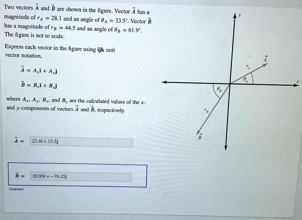 SOLVED: Two vectors A and B are shown in the figure. Vector A has a ...