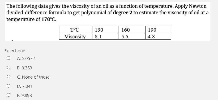 SOLVED: The following data gives the viscosity of an oil as a function ...