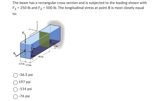 SOLVED: The beam has a rectangular cross section and is subjected to the loading shown with F ...