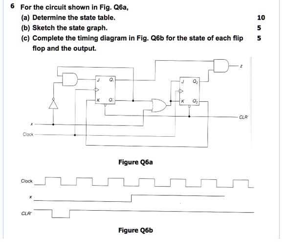 SOLVED: My last year's paper, but I don't have the solution. Please help me. Thank you in ...