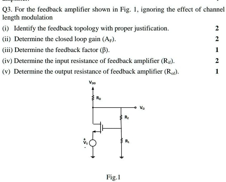 SOLVED: Q3. For the feedback amplifier shown in Fig.1, ignoring the effect of channel length ...