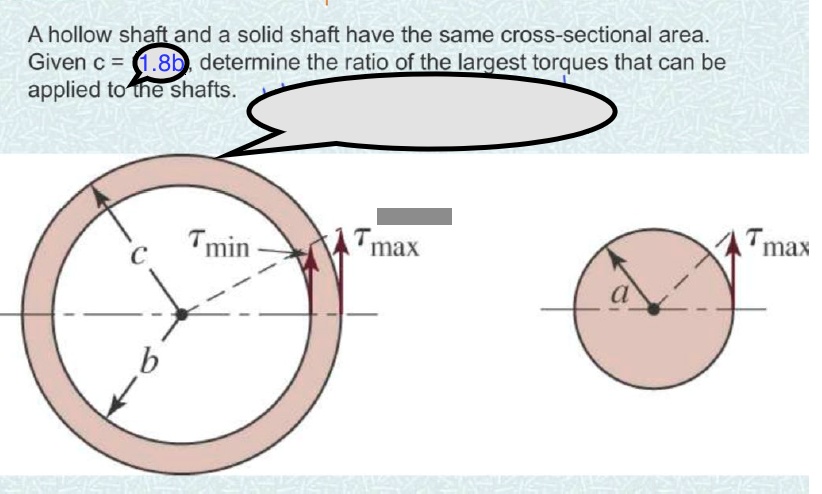 A hollow shaft and a solid shaft have the same cross-sectional area ...