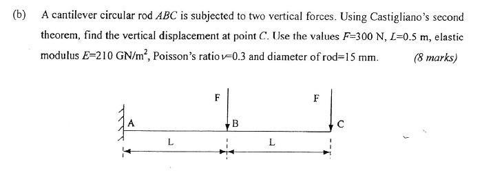 SOLVED: A cantilever circular rod ABC' is subjected to two vertical ...