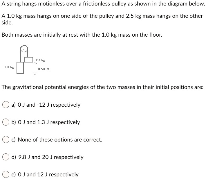 SOLVED: A string hangs motionless over a frictionless pulley as shown in the diagram below A 1.0 ...