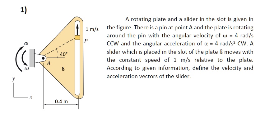 VIDEO solution: 1) A rotating plate and a slider in the slot is given ...
