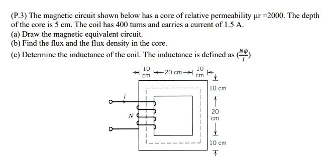 SOLVED: (P.3) The magnetic circuit shown below has a core of relative permeability Î¼r = 2000 ...