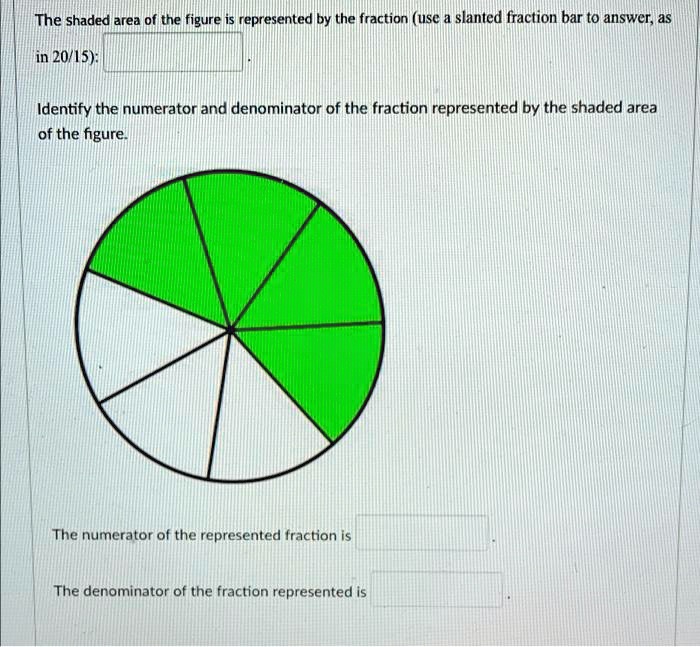 The shaded area of the figure is represented by the fraction (use a ...