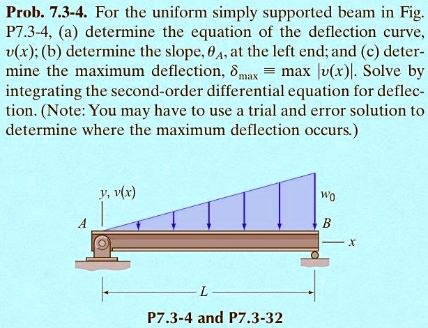 SOLVED: Prob. 7.3-4. For the uniform simply supported beam in Fig P7.3 ...