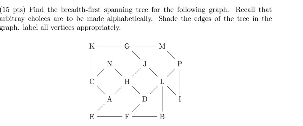 SOLVED:(15 pts) Find the breadth-first spanning tree for the following ...