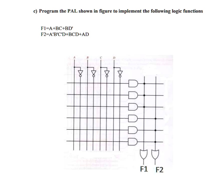 Solved C Program The Pal Shown In The Figure To Implement The Following Logic Functions F1