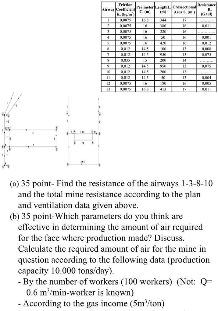 SOLVED: The text provided does not contain any spelling, typographical, grammatical, OCR, or ...