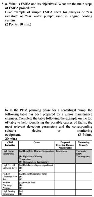 a- What is FMEA and its objectives? What are the main steps of the FMEA ...