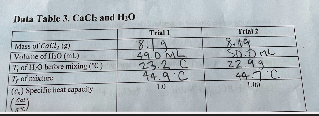 SOLVED: 1. Calculate the overall mass of the solution (Water + calcium ...