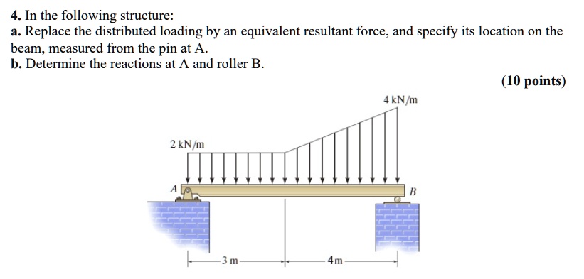 In the following structure: a. Replace the distributed loading by an equivalent resultant force ...