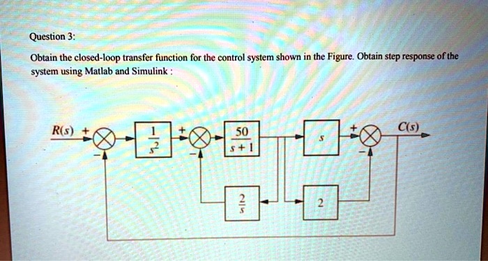 Solved Question 3 Obtain The Closed Loop Transfer Function For The Control System Shown In The