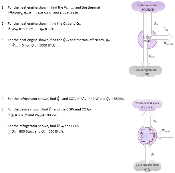 1 for the heat engine shown find the wnet cut and the thermal high ...