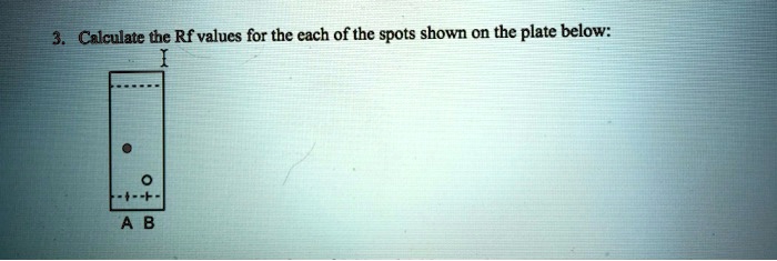 SOLVED: Calculate the Rf values for the cach of the spots shown on the ...