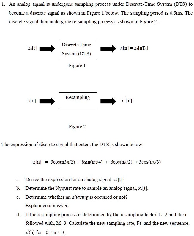 Solved 1 An Analog Signal Is Undergone Sampling Process Under