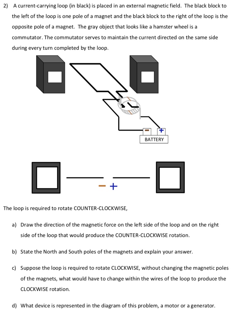 SOLVED: A current-carrying loop (in black) is placed in an external ...
