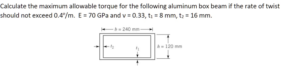 Calculate the maximum allowable torque for the following aluminum box ...