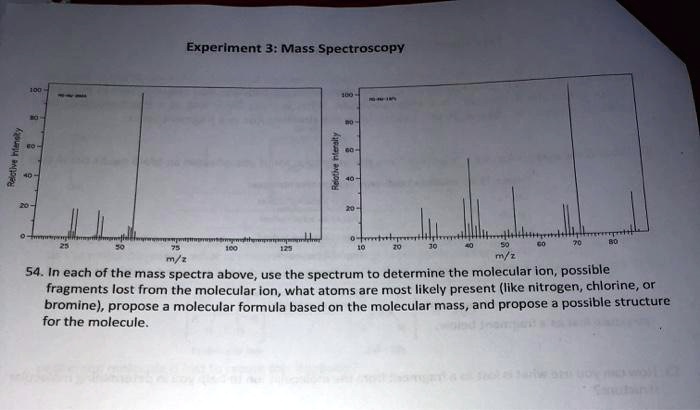 experiment mass spectroscopy in each of the mass spectra above use the ...