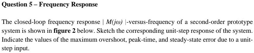 SOLVED: Question5-Frequency Response The closed-loop frequency response ...
